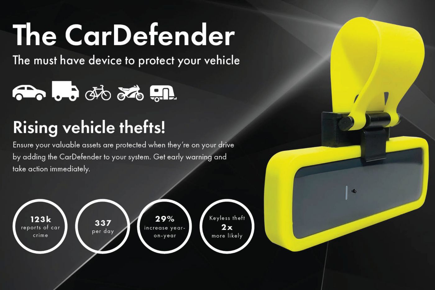 Protect your... Car! Home Alarm with Car Defender